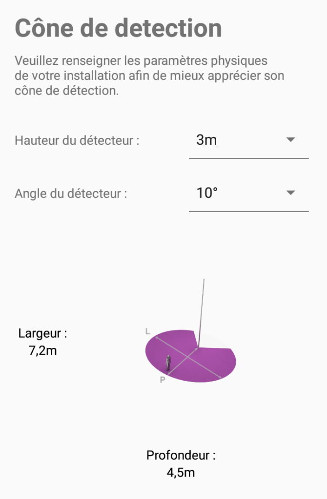 Cone detection - Web - Citylone